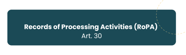 A Step-By-Step Guide To Records of Processing Activities (RoPA)