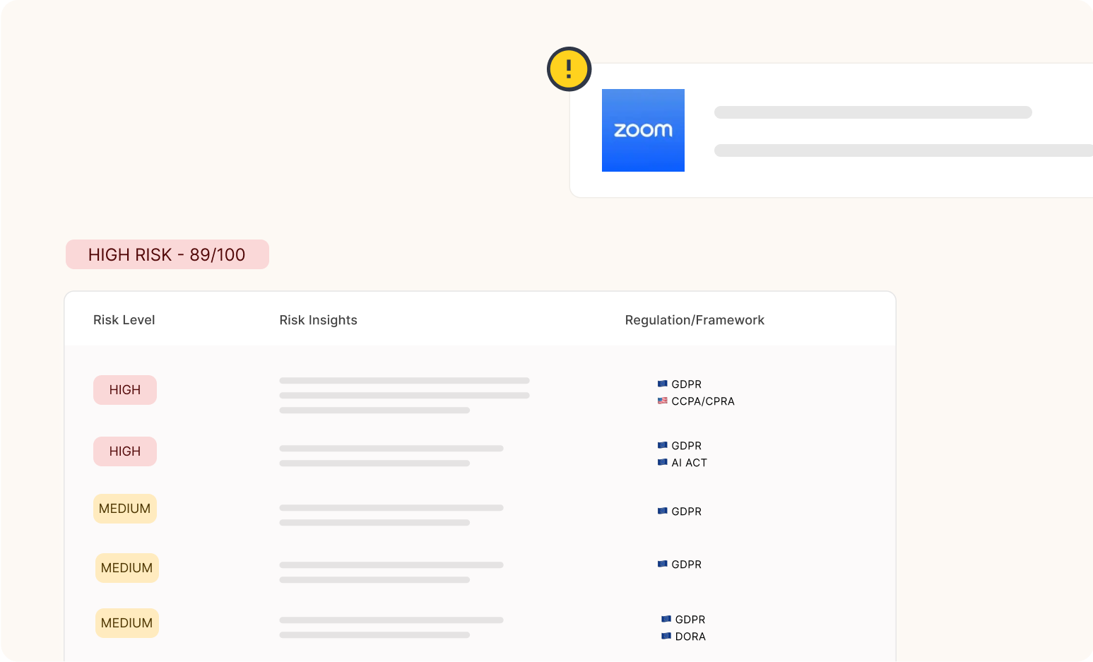 hoggo | Third-Party Compliance Automation | Built by Former DPOs